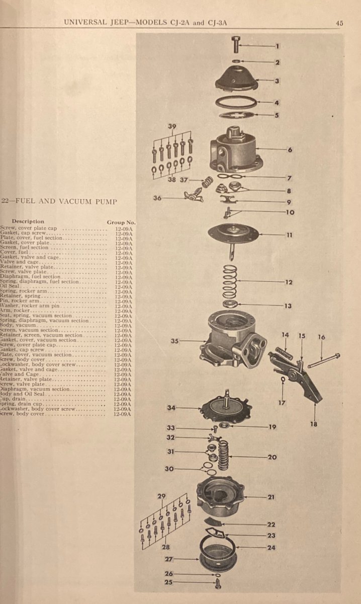 KIT, fuel pump diaphragm (CJ3A) | Desmet Jeepparts